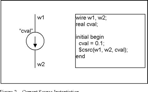 Figure 12 From Design Of A Switch Level Analog Model For Verilog