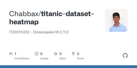 Github Chabbaxtitanic Dataset Heatmap It20013332 Dissanayake Mcyd