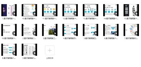 星座智慧专业占星课16集视频课程 国学古籍网