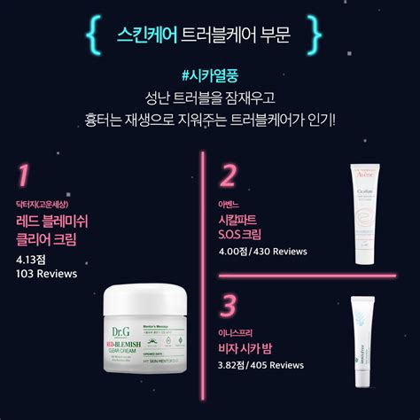 뷰티 2017 상반기 최고의 스킨케어 And 에누리 쇼핑지식 구매가이드