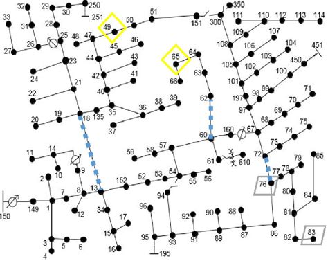 [pdf] Adaptive Real Time Grid Operation Via Online Feedback Optimization With Sensitivity