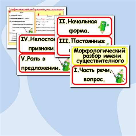 Наглядный материал на доску по теме Морфологический разбор имени существительного 3 4 классы