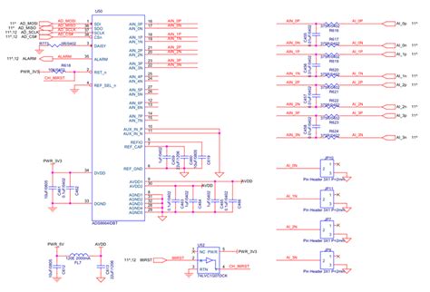 Ads8668 About Ads8668 Input Pin Rating Rang Data Converters Forum
