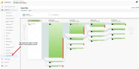 Usability Visualizing Data Hierarchy And Inheritance In A Multi