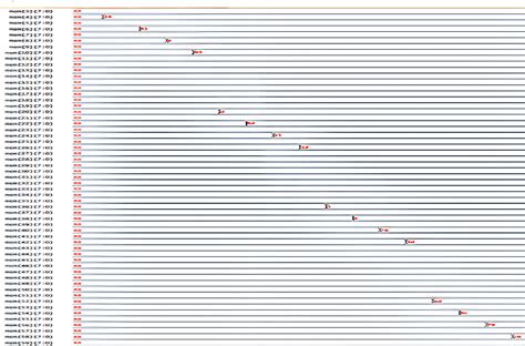 figure 10 from design and comparative analysis of open core protocol