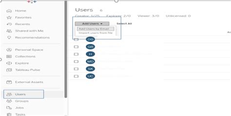 Tableau Row Level Security Da Edwh