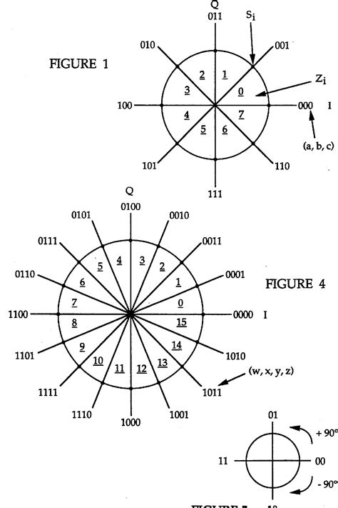 figure 5 from a pragmatic approach to trellis coded modulation semantic scholar