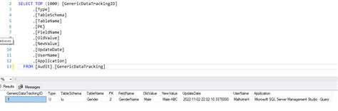Data Activity Tracking Using Sql Triggers Sqlservercentral