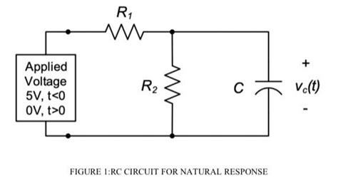 solved constructing the circuit 1 measure each resistor