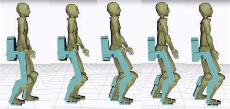 Unified Feedback Control For Robotic Prosthetic And Exoskeleton Locomotion