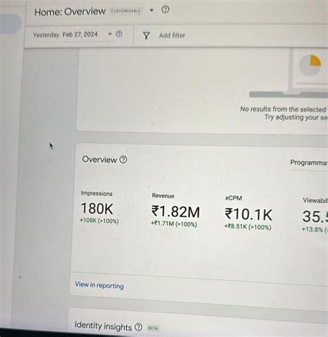 Dm For Method R Adops