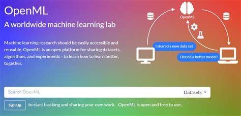 Top 10 Best Websites To Learn Machine Learning For Free Testfellow