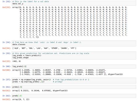 Understanding Softmaxprobabilities Output On A Multi Class
