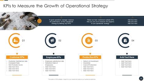 Manufacturing Process Optimization Playbook Powerpoint Presentation Slides Presentation