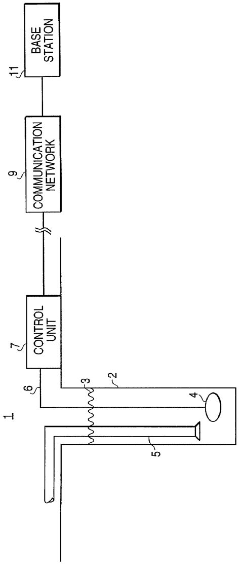 Automated Groundwater Monitoring System And Method Eureka Patsnap