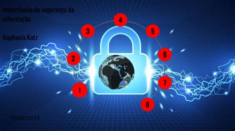 Importância Da Segurança Da Informação By Raphaela Katz On Prezi