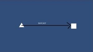 Unity 2D Raycast Tutorial VionixStudio