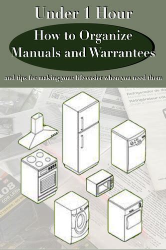 How To Organize Warrantees And Manuals Home DIY Projects In Under An Hour That You Can Be