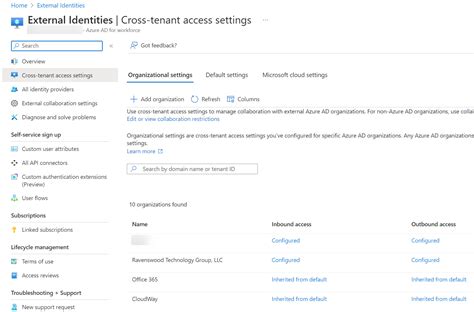 microsoft updates entra id cross tenant access management