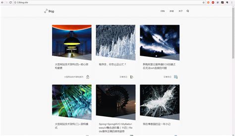 Github Tinysandiesmy Blog Palmtreeoctocata Simple And Beautiful Blogging System