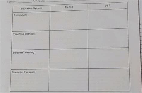 Section Schedule Education Syztem Ataneo UST StudyX