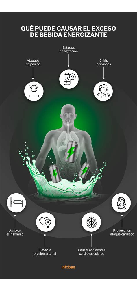 Taquicardias Elevar La Presión Arterial Y Hasta Acvs Entre Los