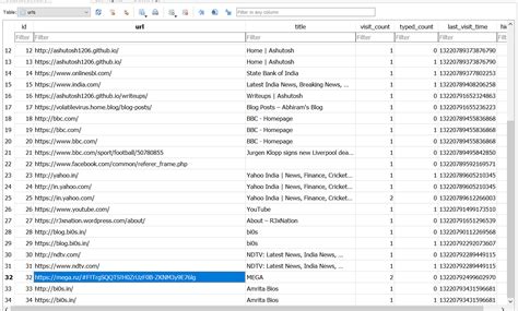 Memlabs Writeup Lab 2 A New World Easy Mmox Blog