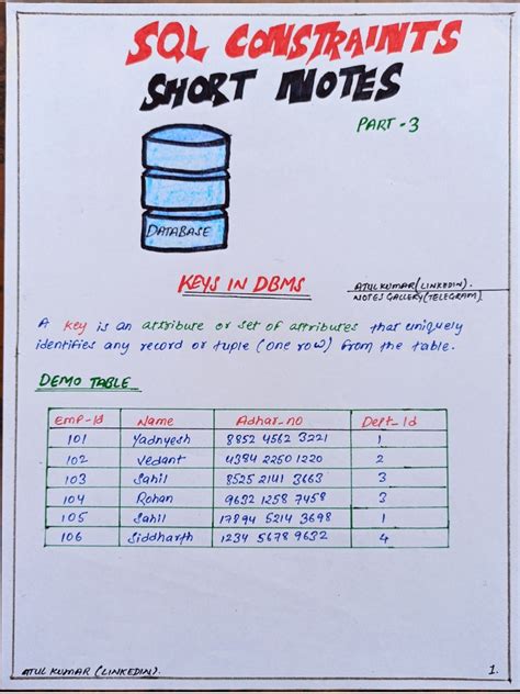 Sqlshort Notes Part 3 Pdf