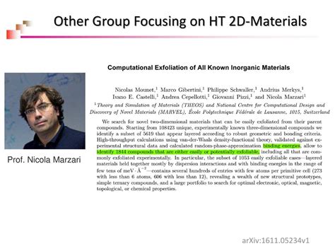 High Throughput Computation Of Novel Two Dimensional Materials Ppt Download