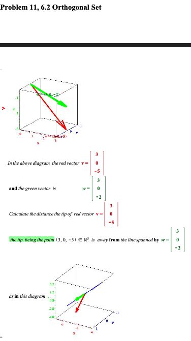 Solved Problem Orthogonal Set In The Above Diagram Chegg Com