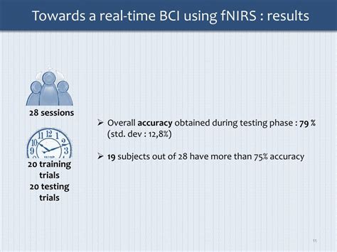 PPT Signal Processing Techniques For FNIRS And Application To Brain Computer Interfaces