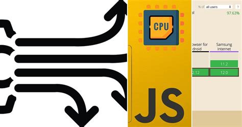 list js techniques curated by lqminh medium