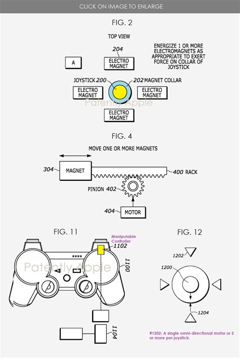A New Sony Patent Reveals They Re Working On New PS Controller Features That Includes An