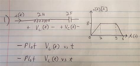 solved plot vl t ﻿vs tplot vc t ﻿vs t