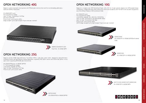 Edgecore Networks