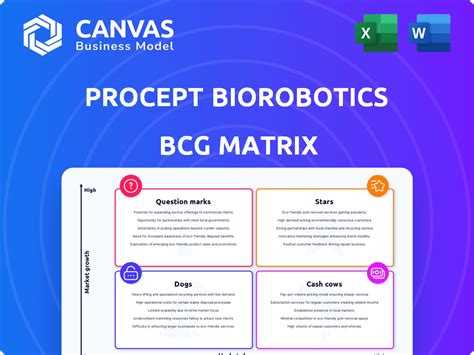Procept Biorobotics Bcg Matrix Analysis