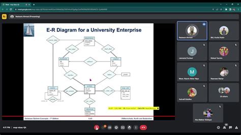 Cse211 Class Recording 240923 Youtube