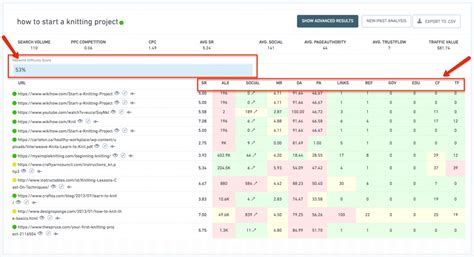 ecommerce seo the definitive guide to drive huge traffic to your