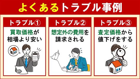 不動産買取でよくあるトラブルとは？解決策とトラブルの回避方法を解説｜長岡市の不動産売却｜ブレイン・リアルエステート合同会社