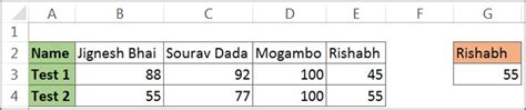 Hlookup Formula in Excel Excel म Hlookup कय ह Excel Formula