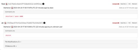 Look Beyond Processes With Linux Edr Red Canary