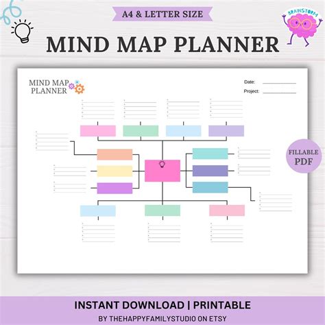 Printable Mind Map Planner Mind Map Template Mind Map Diagram Brain