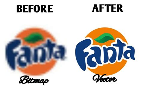 Vector Tracing Logo Vectorize Image Convert To Vector By Ardhiaz Fiverr