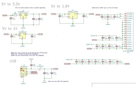 使用fpga打造vga显卡