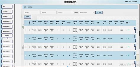 Java计算机毕业设计酒店管理系统（开题报告源码论文） Csdn博客