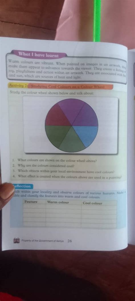 Schemes Of Work Lesson Plan And Lesson Notes Available