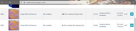 Mysql Where Parameter Prevents All Items From Showing In Result
