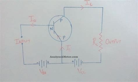 Common Emitter Configuration Transistor Diagram