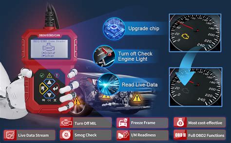 T35 Car Code Reader Obd2 Car Code Scanner Check Engine Light Fault Code Reader