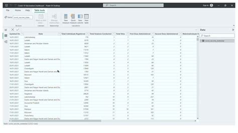 [video] Sumit Sonar On Linkedin Datavisualisation Tata Internship Projectcompletion Experience